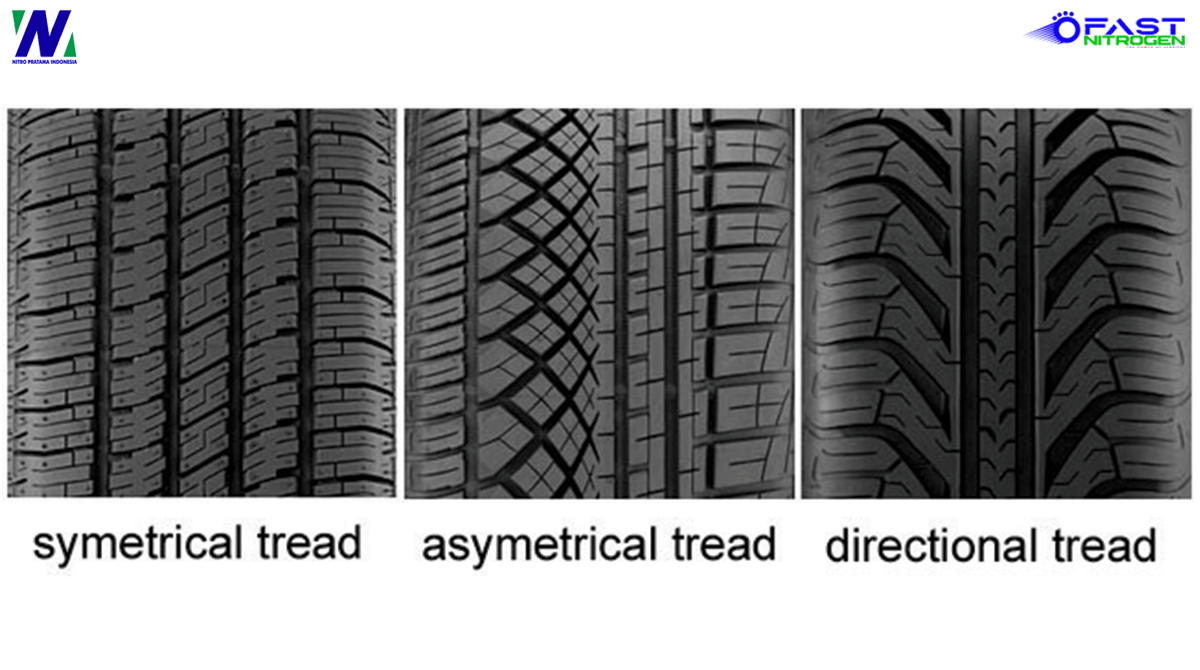 Memilih Jenis Ban Yang Tepat Saat Berkendara Di Musim Hujan - Nitro ...